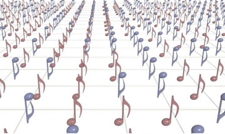 The math behind the music - Neuroscience News